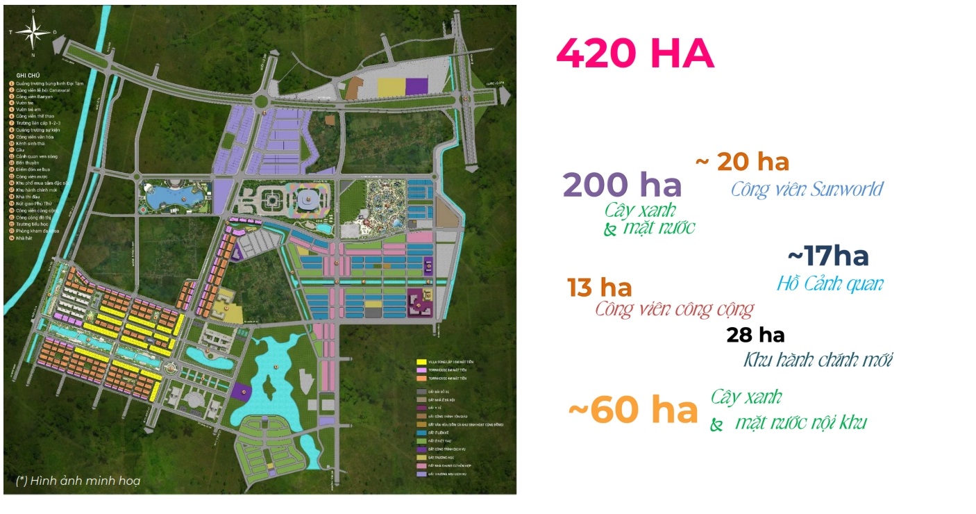 SUN Hà Nam – SUN URBAN CITY